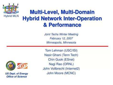 Ppt Multi Level Multi Domain Hybrid Network Inter Operation