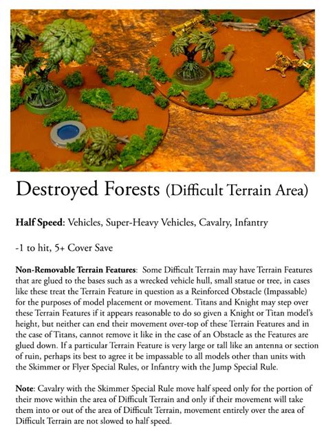 terrain rules wip a visual guide epic scale horus heresy games