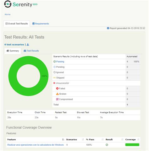 github devcognitio winappdriver screenplay test automatización de