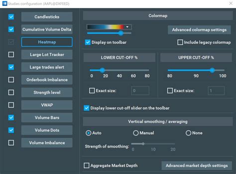 Bookmap Review Is This Trading Platform Worth It