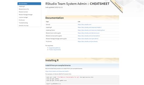 A Cheatsheet For The R Admin And Sys Admin R Admins Posit Community