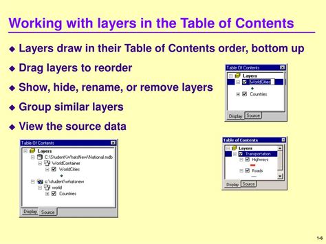 Ppt Day 1 Arcgis Goals For The Afternoon Powerpoint Presentation Free Download Id5397952