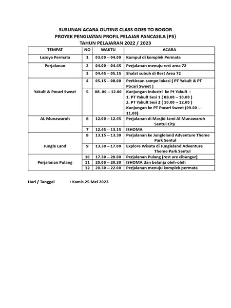 Susunan Acara Outing Class Pdf Susunan Acara Outing Class Pdf