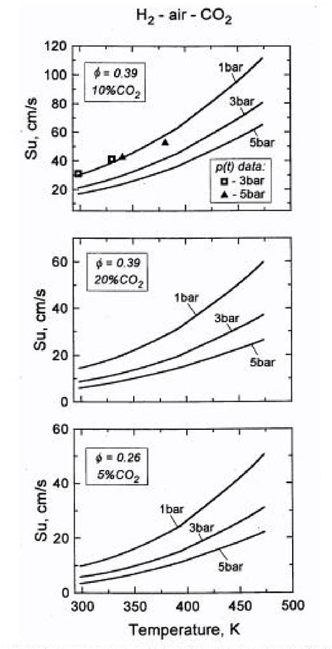 Figure B 3 From 생성원리를 이용한 플래시 메모리 기반의 효과적인 B 트리 저장 알고리즘 Semantic Scholar
