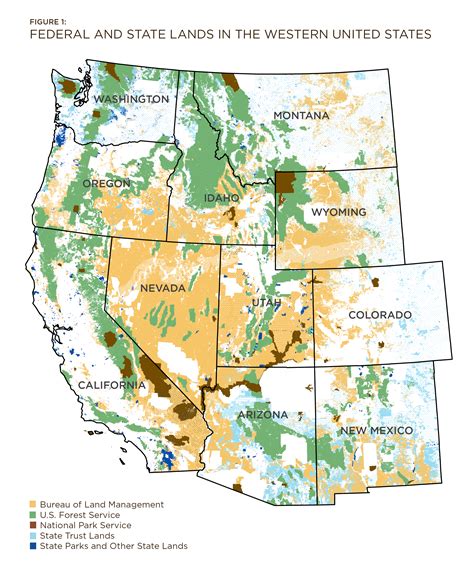Why We Fight Over Western Lands Perc