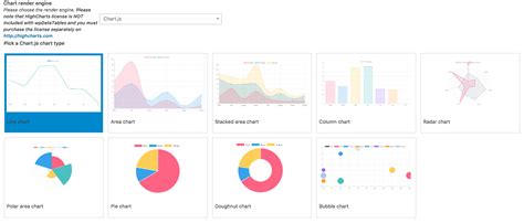 Wpdatatables 171 Released Chartsjs Support Chart Live Preview And More Wpdatatables