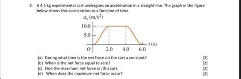 Solved 3 A 4 5 Kg Experimental Cart Undergoes An