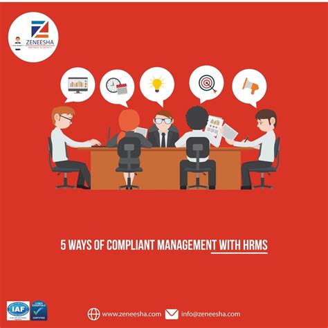 ranjan singh on linkedin compliancemanagement hrms