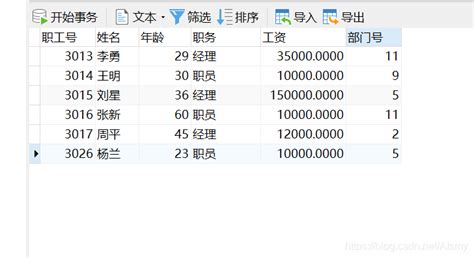 sql server 创建新用户 每个用户只对自己的记录有select权限（超详细） csdn博客
