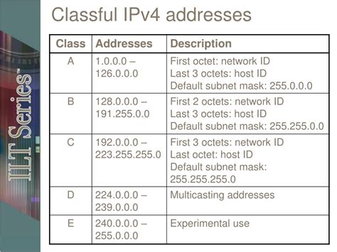 Ppt Networking Computers Powerpoint Presentation Free Download Id