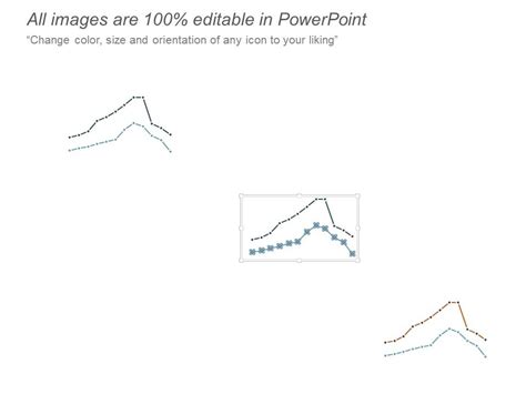 Trend Line Chart Good Ppt Example PPT Images Gallery PowerPoint Slide Show PowerPoint