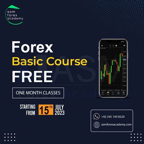 Forex Forextrading Currencytrading Fxtrading Daytrading