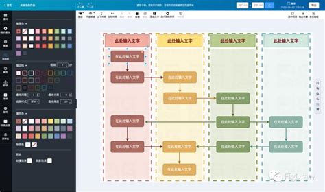 科研绘图自由！ 论文 流程图 素材 画板 官网 新浪新闻