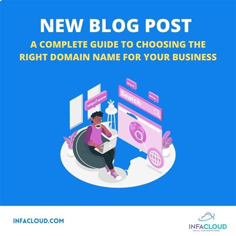 Kieran Chapman On Linkedin Marketing Branding Webdevelopment Blogging Business Webdesign