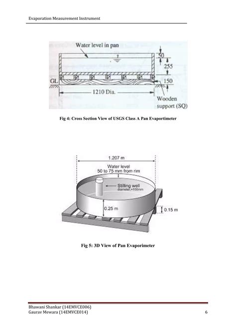 Evaporation Pan Meter Pdf