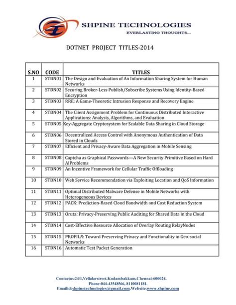 Java Ieee Project List 8856823361 Pdf