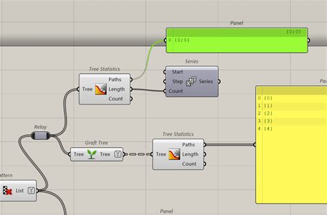 How To Extract Items With Specified Values From Tree Data Revit