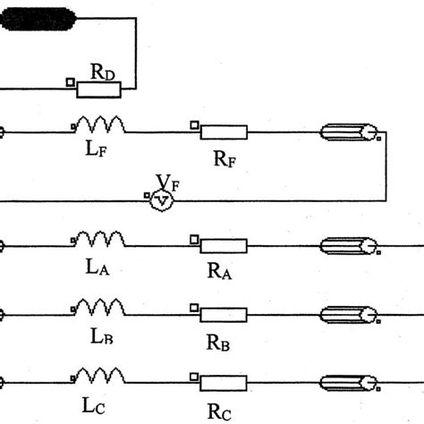 External Circuit Connections For The Synchronous Machine Model