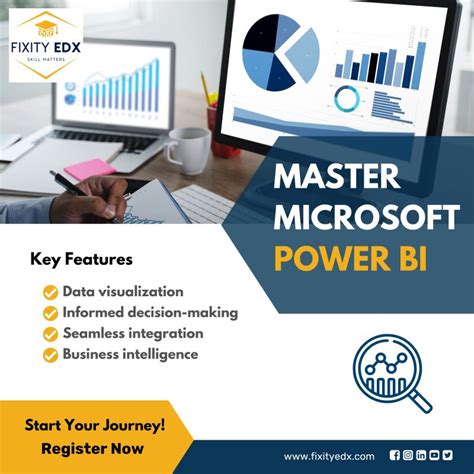 Fixityedx Fixitytech Powerbi Microsoftpowerbi Dataanalytics Fixityedx