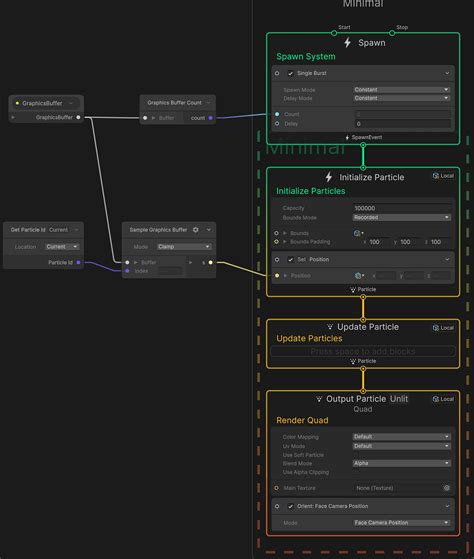 Graphicsbuffer Sampling In Vfx Graph Crashing Unity Unity Engine Unity Discussions