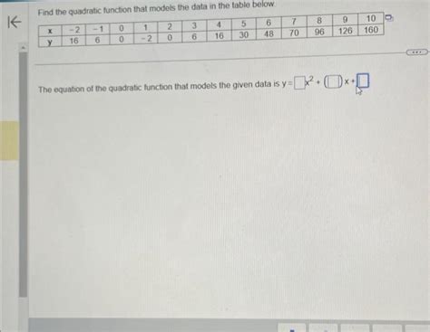 Solved Find The Quadratic Function That Models The Data In