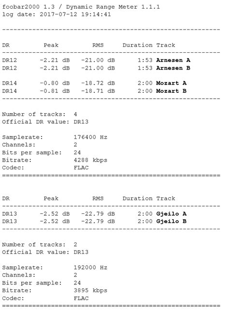 Archimago S Musings INTERNET BLIND TEST MQA Core Decoding Vs Standard Hi Res Audio
