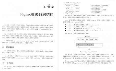 阿里内网惨遭开源的“顶级nginx完全开发指南”杰杰架构师java的博客 Csdn博客