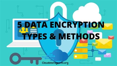5 Data Encryption Types And Methods