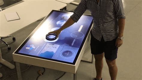 Immersive Exhibition Ideas The Interactive Solutions To Connect