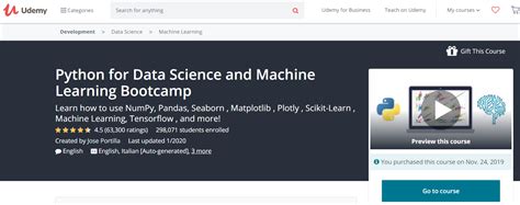 getting started with artificial intelligence resources tekzone