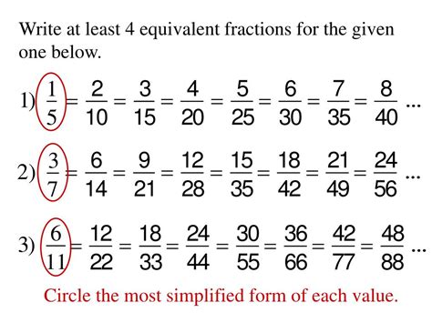 Ppt Objective To Simplify Expressions Using Commutative And Associative Properties