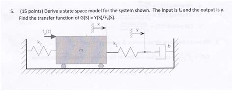 solved derive a state space model for the system shown the