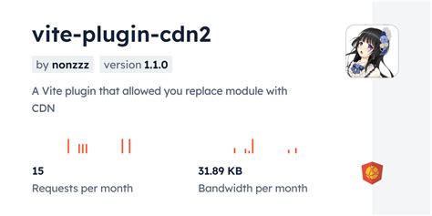 Vite Plugin Cdn2 Cdn By Jsdelivr A Cdn For Npm And Github