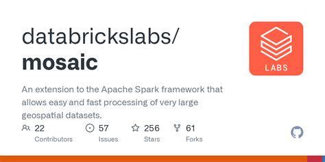 Mosaic Notebooks Examples Python Shapefiles Mosaicgdal Mosaic Gdal Shapefiles Ipynb At Main