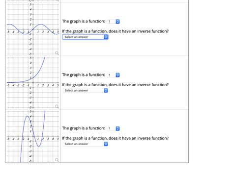 solved for each of the following graphs tell a whether it
