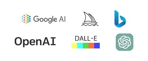 A Comprehensive Guide To Bing Ai Image Creator By Abdoul Latif Medium