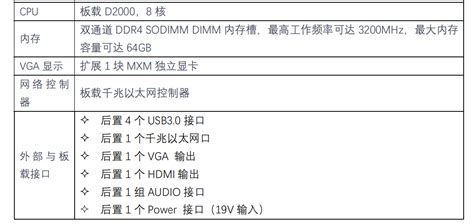 飞腾 板载 d2000，8 核 知乎