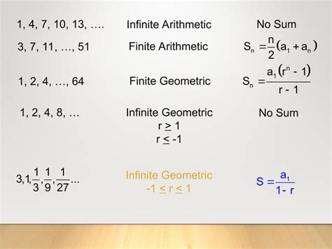Geometric Sequences And Seriesssssss Ppt