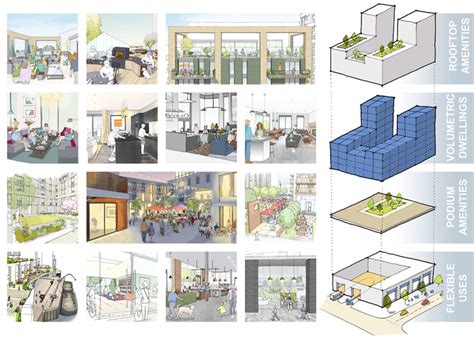 Nla Compiles 100 Designs To Solve London Housing Crisis