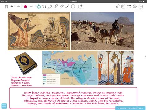 Civic Discourse My Portfolio