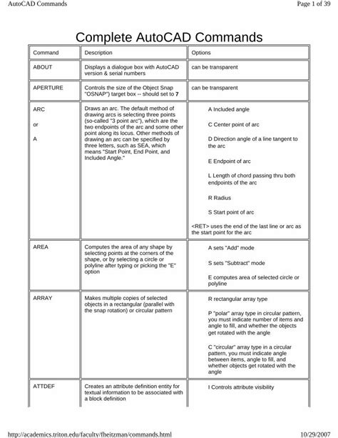 (PDF) Complete auto cad_commands - DOKUMEN.TIPS