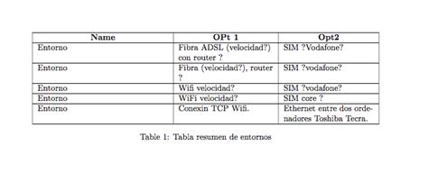 Underfull Hbox Badness 10000 In Paragraph At Lines In Table Tex
