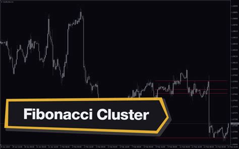 Fibonacci Cluster Mt4 Indicator Download For Free Mt4collection