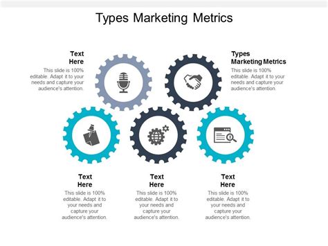 Types Marketing Metrics Ppt Powerpoint Presentation Summary Graphics Cpb