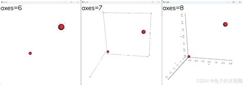 Python的3d可视化库【vedo】2 1 Plotter模块 绘制器的使用vedo Qt Csdn博客
