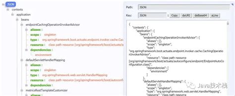 Spring Boot 健康检查、度量指标、监控，一文搞定！ Csdn博客