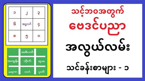 ကံကောင်းချင်ရင် ဗေဒင်ပညာ သင်ထားပါ အခမဲ့သင်ခန်းစာ ၁ Astrology Lesson