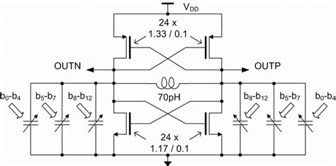 Digitally Controlled Oscillator Schematic Download Scientific Diagram