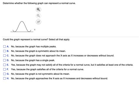 Solved Determine Whether The Following Graph Can Represent A
