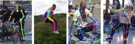 Example For Human Pose Estimation Download Scientific Diagram